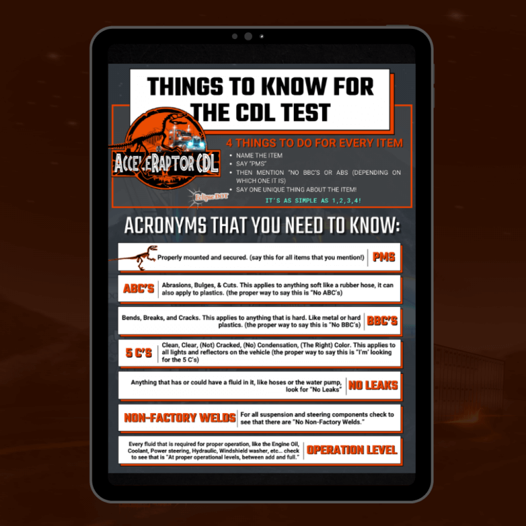 CDL Acronyms: Creative Solution - Eclipse DOT